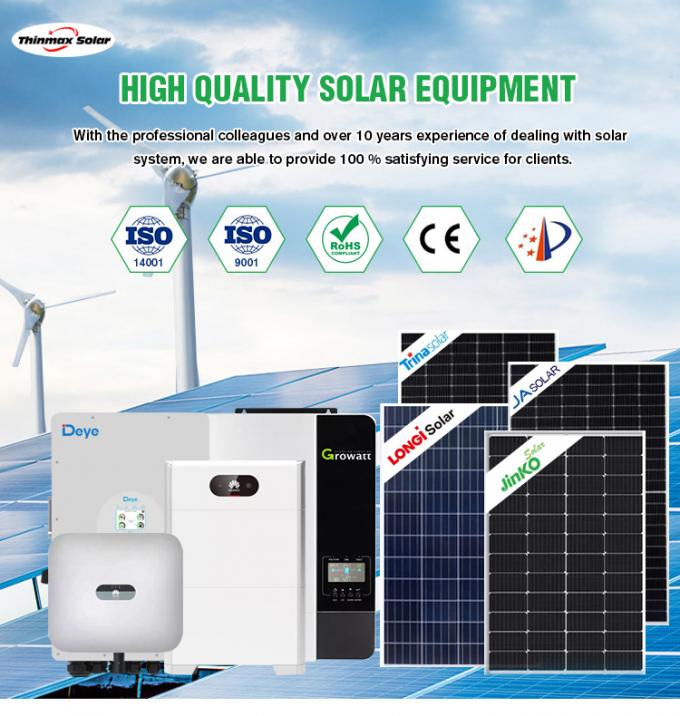 Jinko Pv Module Bifacial Tiger Solar Panel High Efficiency JKM575N ...