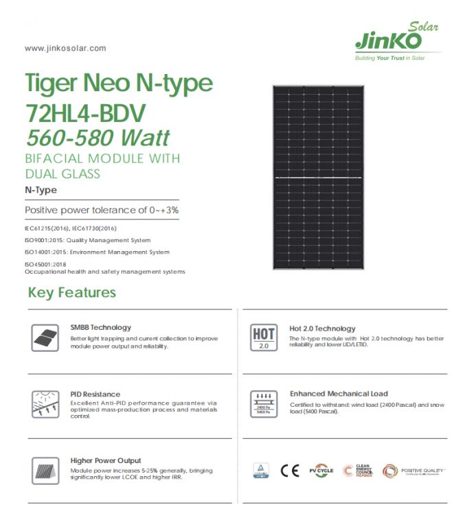 Jinko Pv Module Bifacial Tiger Solar Panel High Efficiency JKM575N ...