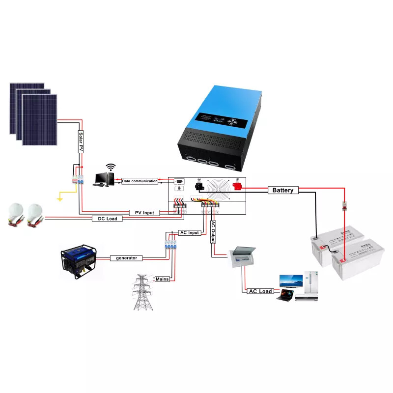 Home 10kw Off Grid Solar System Kit MPPT 230v Grid Solar Power System Kits